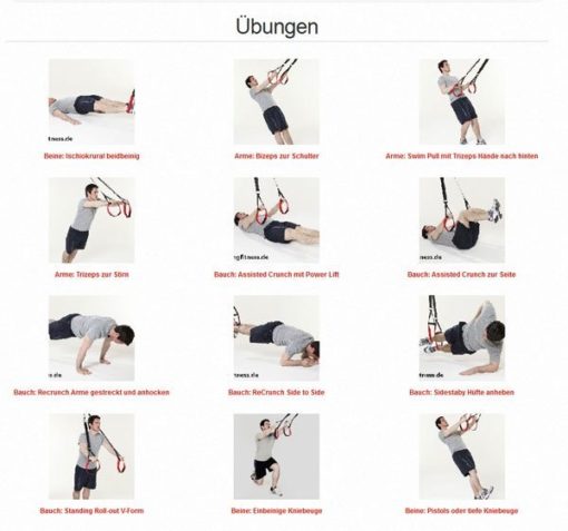 Sling Training - Übungen und Installationshinweise von echten Experten